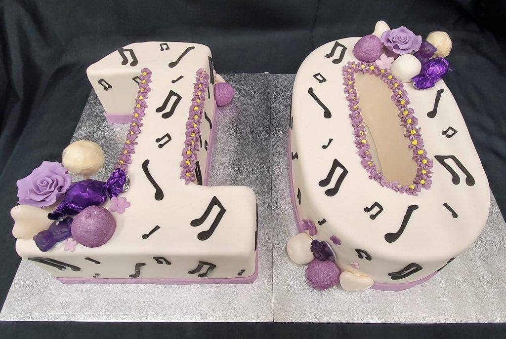 Cijfer taart - Het Taartgeheim